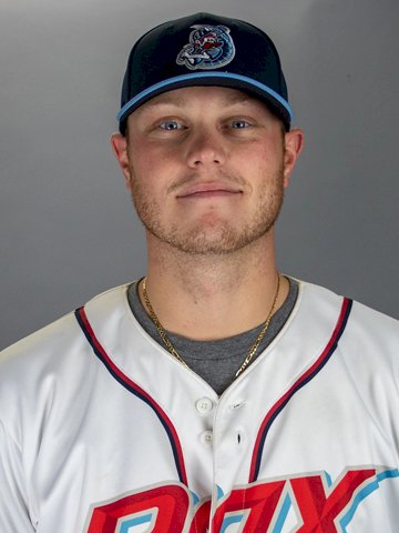 Roster - 2021 - St. Cloud Rox : St. Cloud Rox